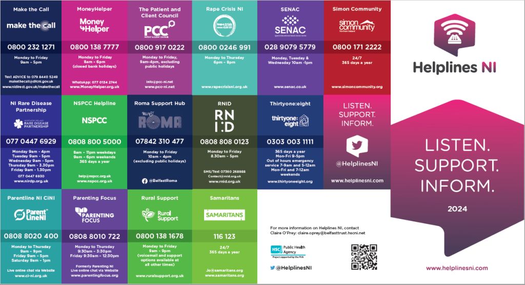 Directory of Helplines NI | B Well Belfast